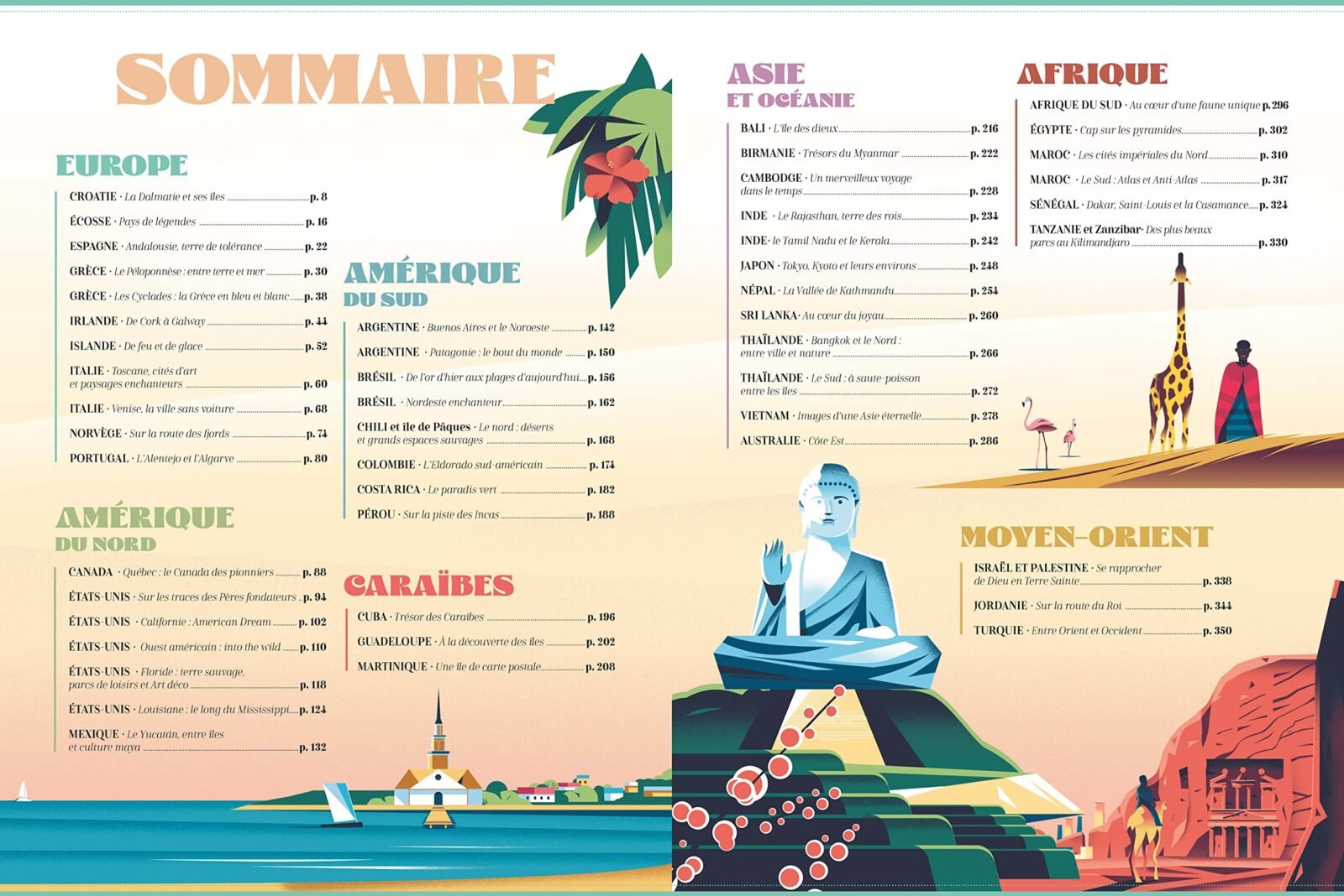 Les 50 voyages à faire dans sa vie selon Le Routard | LA PRESSE DU SOIR